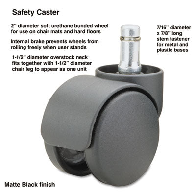 Master caster® Safety Casters, Oversized Neck, Grip Ring Type B Stem ...